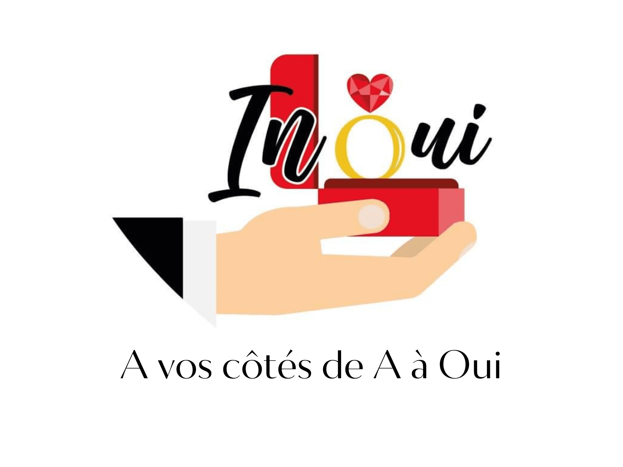 🚨 Mistakes to avoid when proposing and how In'Oui helps you anticipate ...